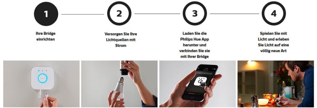 Philips Hue Lichtsystem installieren, verbinden und einrichten ...